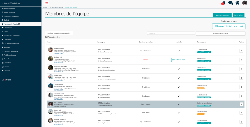 Dreeven Plateforme - Logiciel collaboratif pour la gestion de la ...