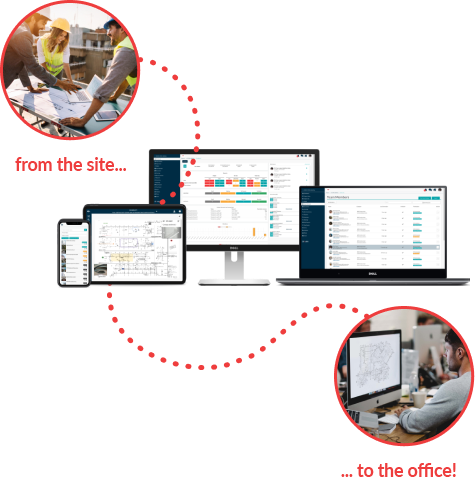Platform Elementor - Dreeven