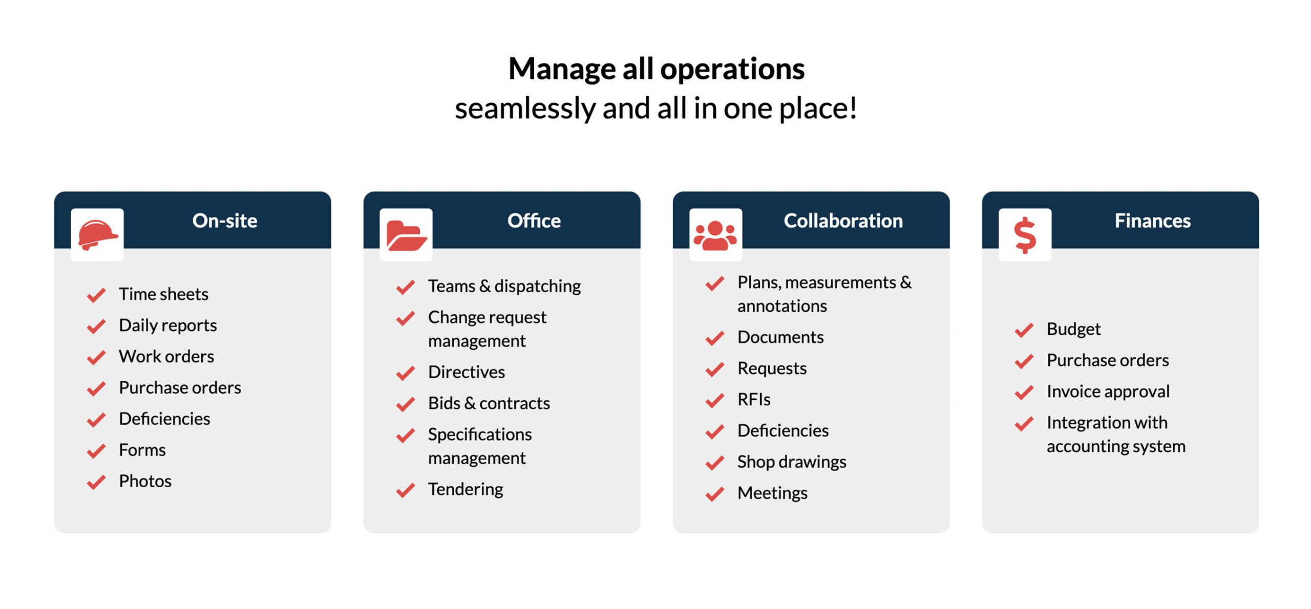 Construction Management Software for Projects & Sites | Dreeven